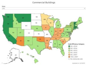 Energy Standards and Codes | Mechanical Insulation | Aeroflex USA