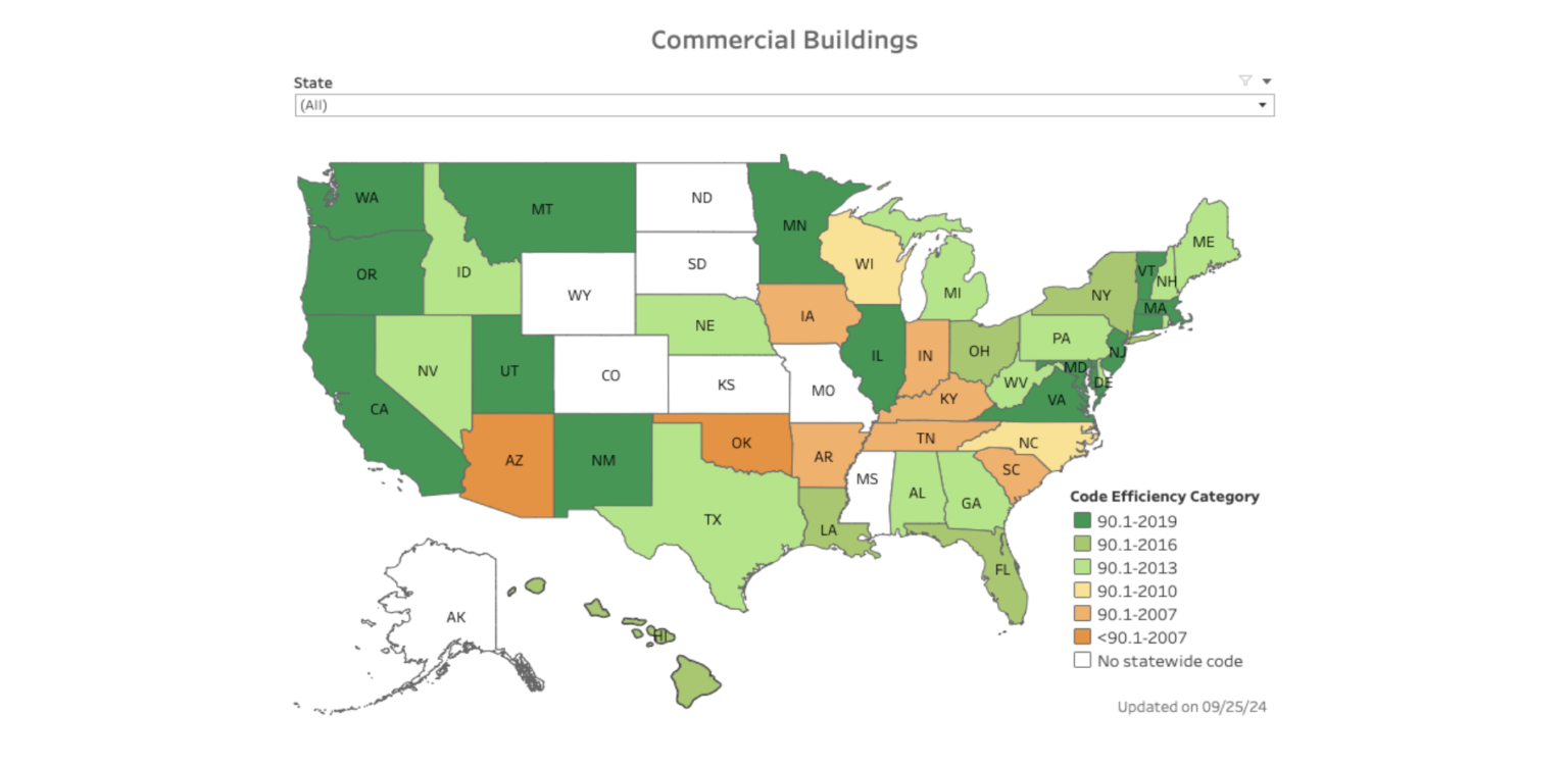 How Pipe and Duct Insulation Meets Energy Codes | Aeroflex USA